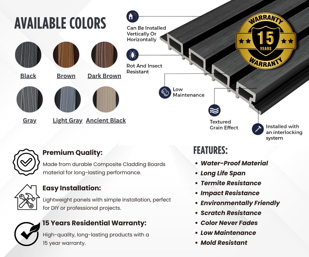 Composite Cladding - Co-Extruded - Modern Siding-Wholesale Composite ...